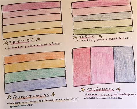 Cassgender On Tumblr