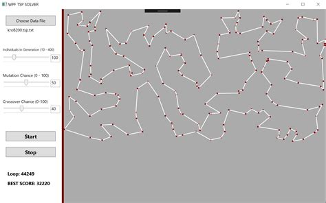 Github Mroziek Tsp Wpf Genetic Algorithm Travelling Salesman Problem Solved With Genetic