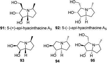 A New And Informative A B C D Nomenclature For One Pot Multistep