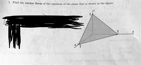 Solved Find The Vector Form Of The Equation Of The Plane That Is Shown In The Figure