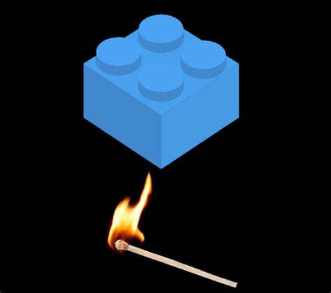 Jm Gustafson S Programming Blog