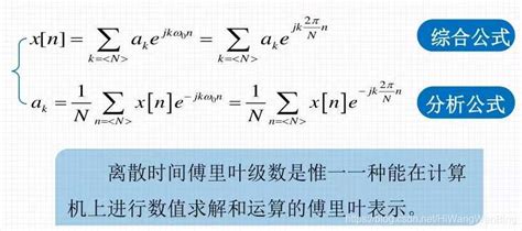 《信号与系统》解读 第3章 强大的傅里叶时域频域分析工具 3：时域信号的傅里叶变换与常见信号的频谱常见信号的频谱图 Csdn博客