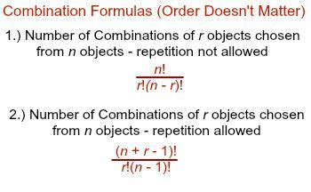 Permutation Vs Combination Definition Formula Examples Lesson