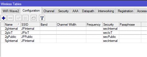 Setup Cap Ax With Multiple Ssids For Vlans Page 2 Wireless Networking Mikrotik Community Forum