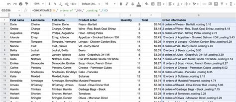 Google Sheets CONCATENATE Complete Guide Examples Layer Blog