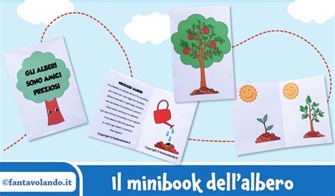 Scienze E Tecnologia Archivi Fantavolando