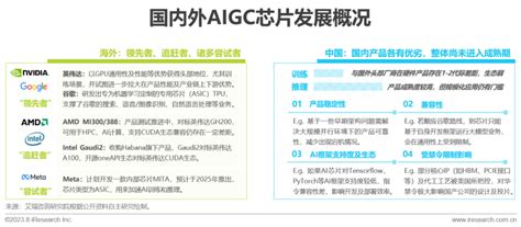 必看：aigc报告《中国aigc产业全景报告》 艾瑞发布 Aigc工具导航