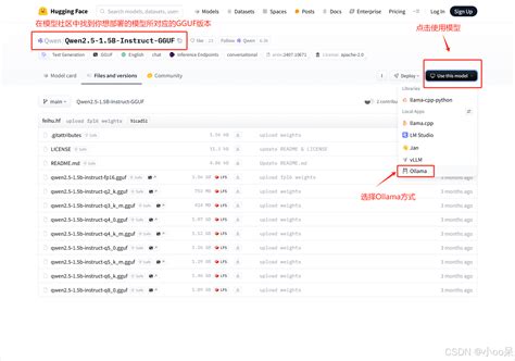 【自然语言处理与大模型】ollama拉取huggingface社区或modelscope社区的gguf模型并部署 ollama run hf