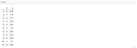 Python 统计特征j计算与分析python求特征值有j Csdn博客