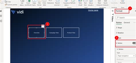 Page Level Security In Power BI Vidi Corp