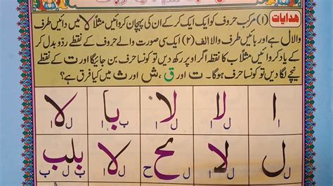 Noorani Qaida Lesson 2 Part 1 In Urdu Hindi Noorania Qaida Lesson 2