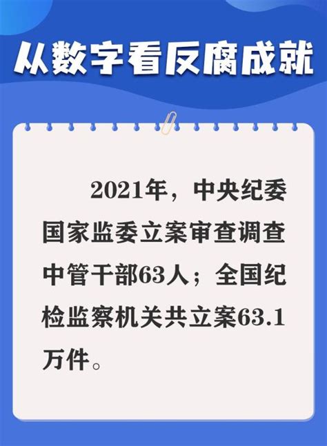 钟纪轩文章：数读近年来反腐成就澎湃号·政务澎湃新闻 The Paper