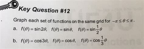 Solved Graph Each Set Of Functions On The Same Grid For