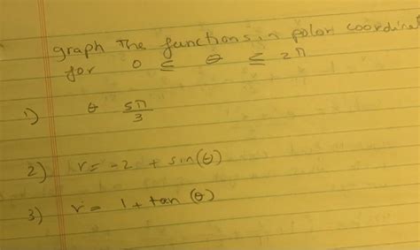 Solved Graph The Functions In Polor Coordinat 0 Sd 3 2 R 2