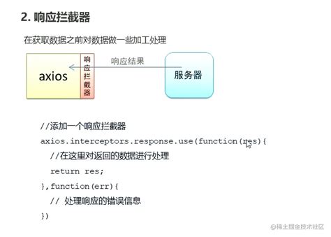 接口调用：axios 的用法和async await用法一、基本用法 二、常用api 三、get 传参 3 1 get 掘金