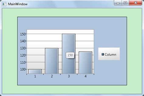 Wpf 图表 Jimsonma 博客园