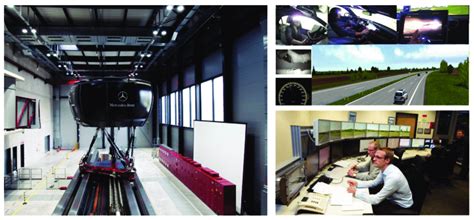 Dynamic Driving Simulator In Sindelfingen Download Scientific Diagram Dynamic Driving Simulator In Sindelfingen Download Scientific Diagram
