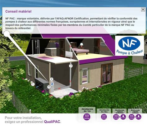 Climatisation Réversible Comment ça Marche