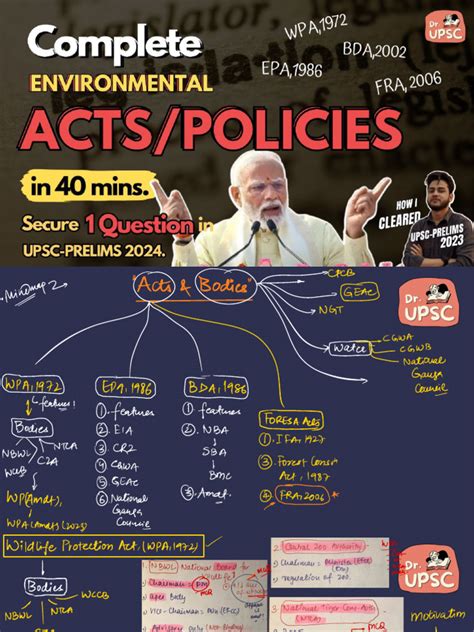 Acts And Bodies Cheat Sheet Download Free Pdf Forests