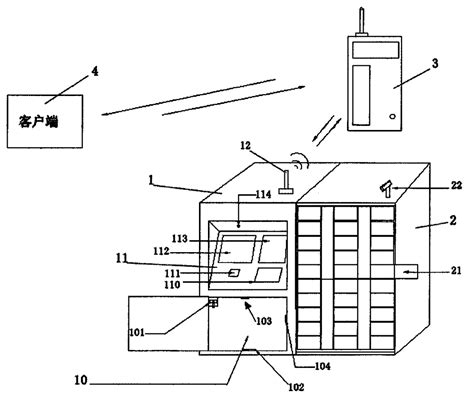 unattended logistics transceiving system and method eureka patsnap