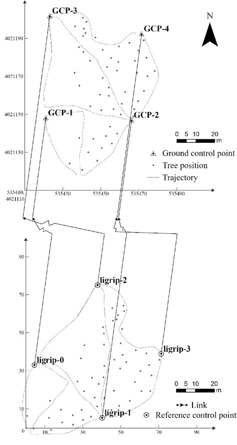 Figure 5 From Assessing The Performance Of Handheld Laser Scanning For Individual Tree Mapping
