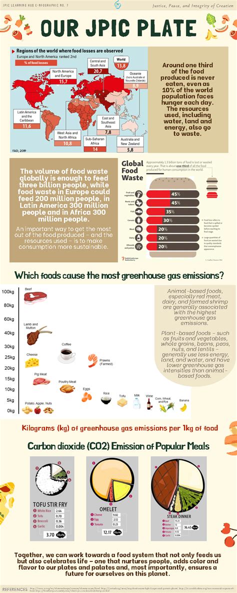 Jpic E Nfographic Our Jpic Plate Rscj International