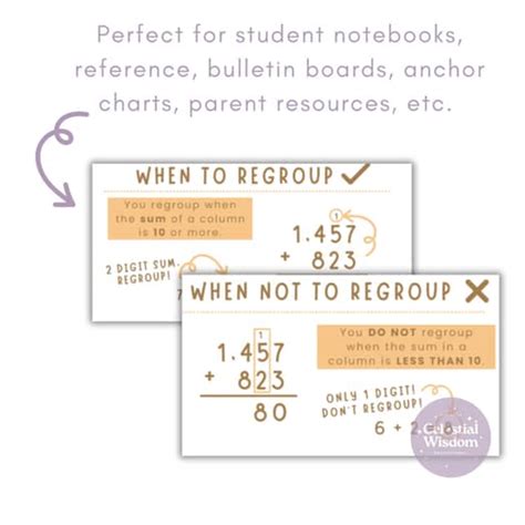 Addition Standard Algorithm Poster Anchor Chart Math Journal Regrouping