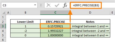 An Excel Statistics Function Erfcprecise