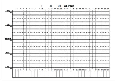 体重と体脂肪率を手書きで記録！手書き体重グラフテンプレート テンプレートハブ