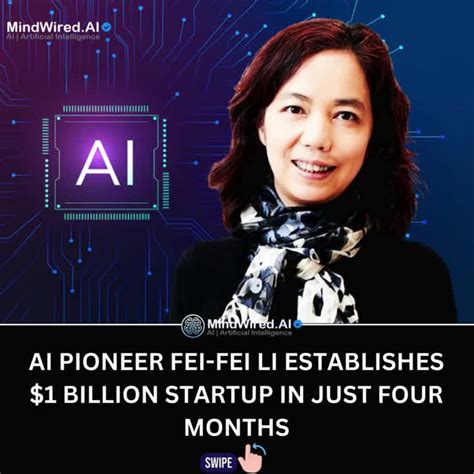 mindwired ai on linkedin ai chatgpt aitools openai aitips