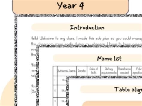 Editable Sub Plan Template Canva Link PDF Sample Included