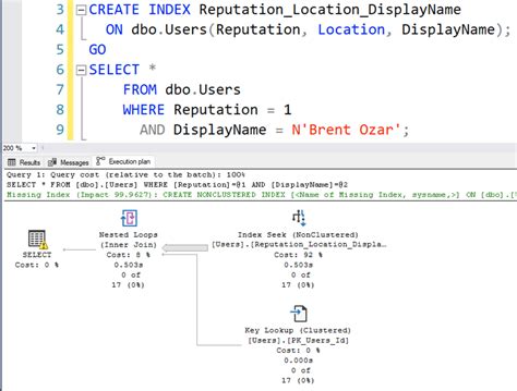 Index Seek Doesnt Mean Much Brent Ozar Unlimited®