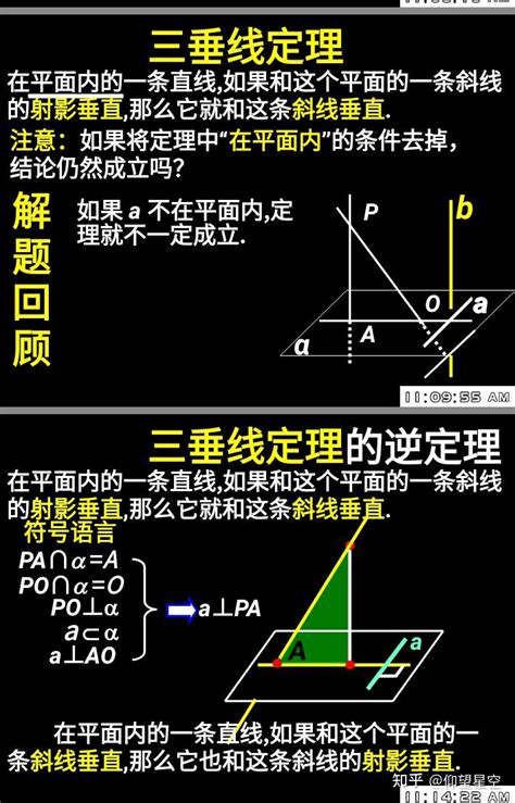 三垂线定理及其逆定理 符号语言 知乎
