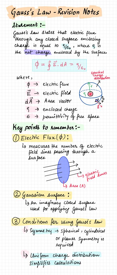 Gauss S Law Notes Electric Flux Made Simple Artofit