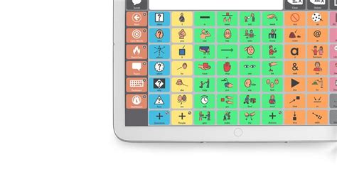 Tobii Dynavox E Glas Asistivna Tehnologija