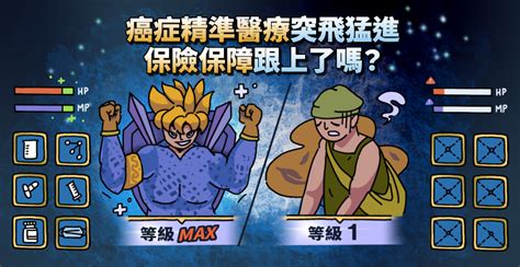 癌症精準醫療突飛猛進，保險保障跟上了嗎？癌症保障就該這樣買｜全球人壽