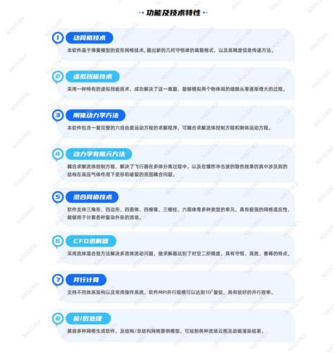 国家超级计算无锡中心