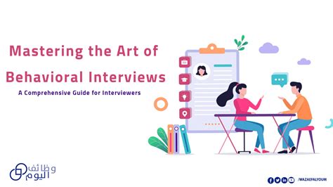 Mastering The Art Of Behavioral Interviews A Comprehensive Guide For