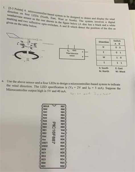 Solved 1 2 3 Points A Microcontroller Based Syntem To Be Chegg