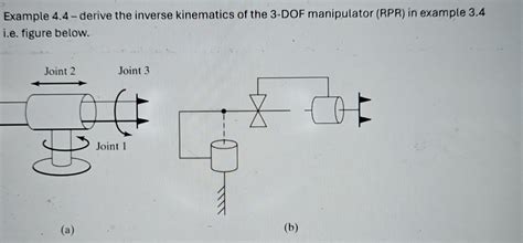 Example 4 4 Derive The Inverse Kinematics Of The Chegg Com