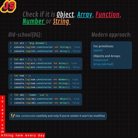 Check If It Is Object Array Function Number Or String If You Found