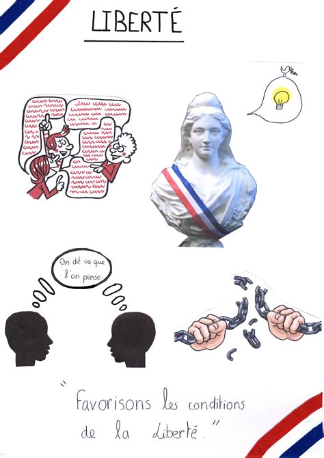 Affiches sur les valeurs principes et symboles de la République