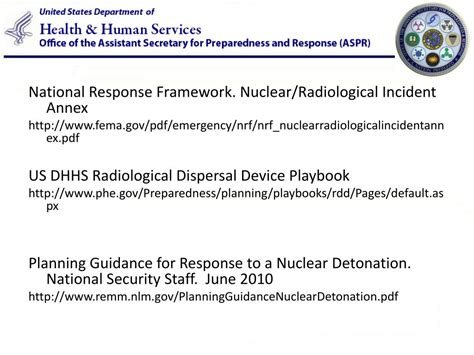 Ppt National Response Framework Nuclear Radiological Incident Annex
