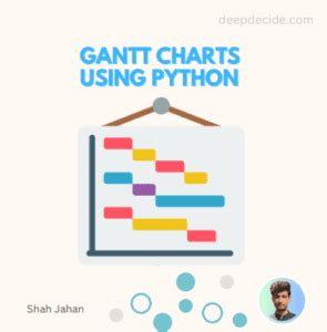Gantt Charts Using Python Deepdecide