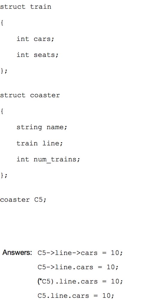 Solved Given The Following Structure And Variable Chegg