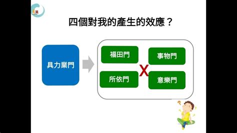 2021 云廣班 深信業果 18 YouTube