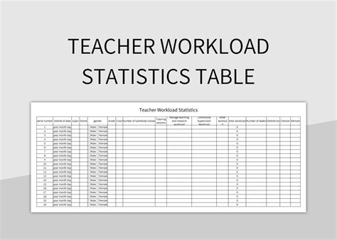 Workload Table At Ruby Murray Prior Blog