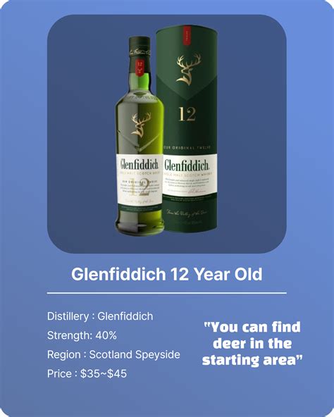 Glenfiddich 12 Years Dramnote A Journey Through Every Dram