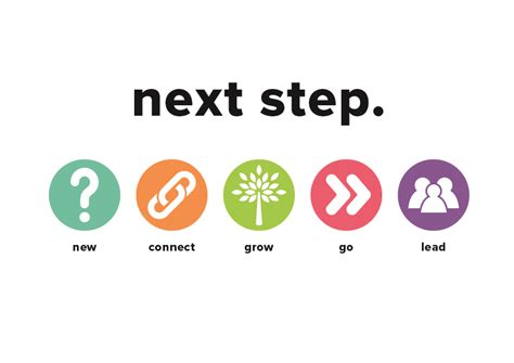 Next Steps