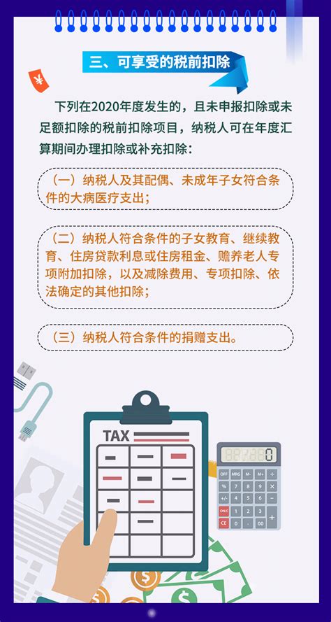 税宣月图解一图看懂个人所得税综合所得汇算清缴
